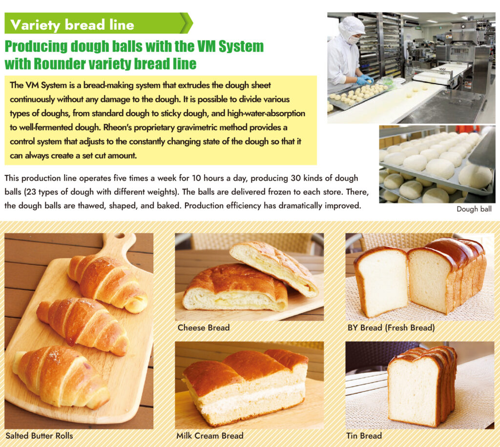 In-store bakery with 10 shops mass producing items using the Rheon ...